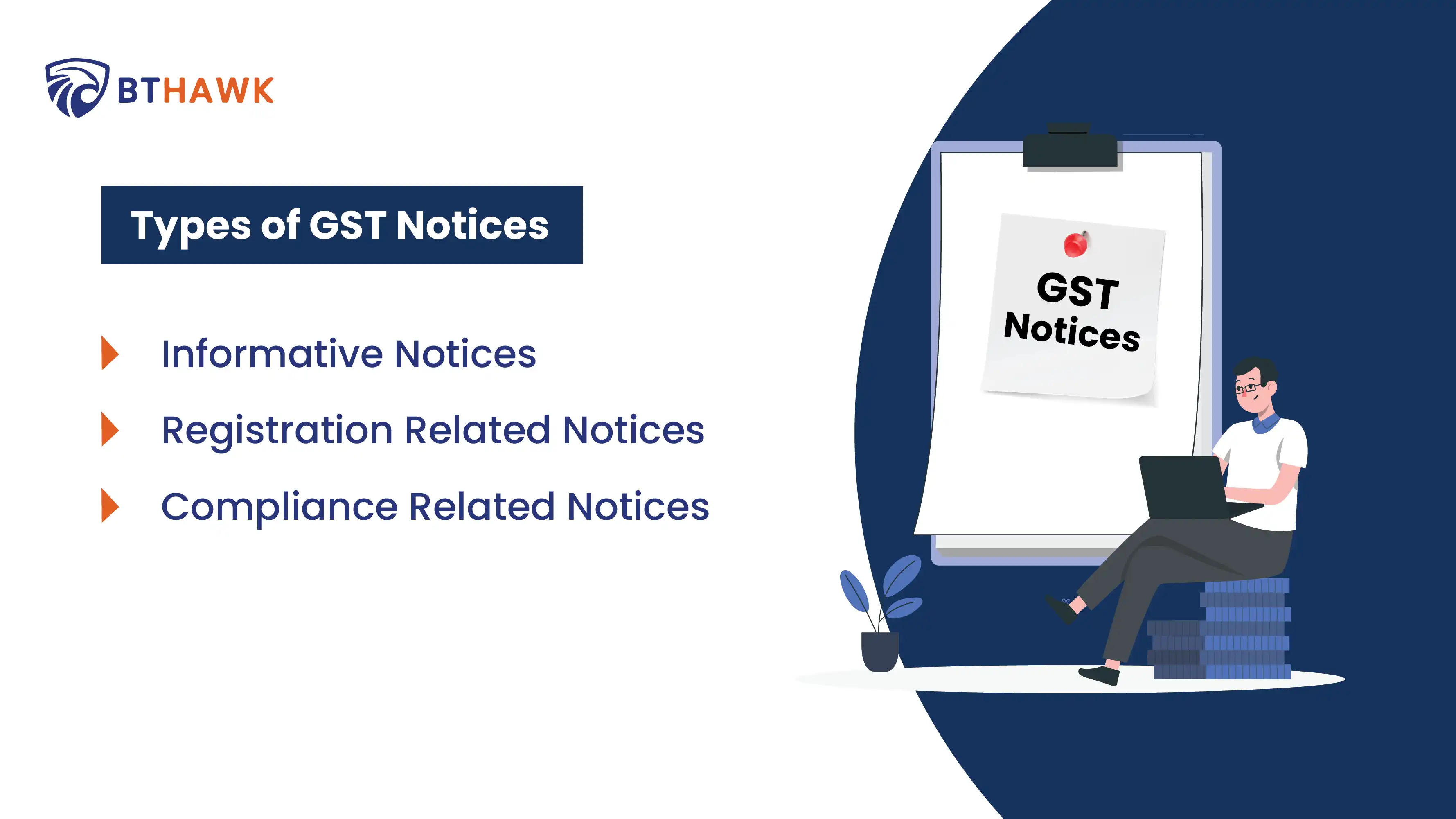 Types of GST Notices